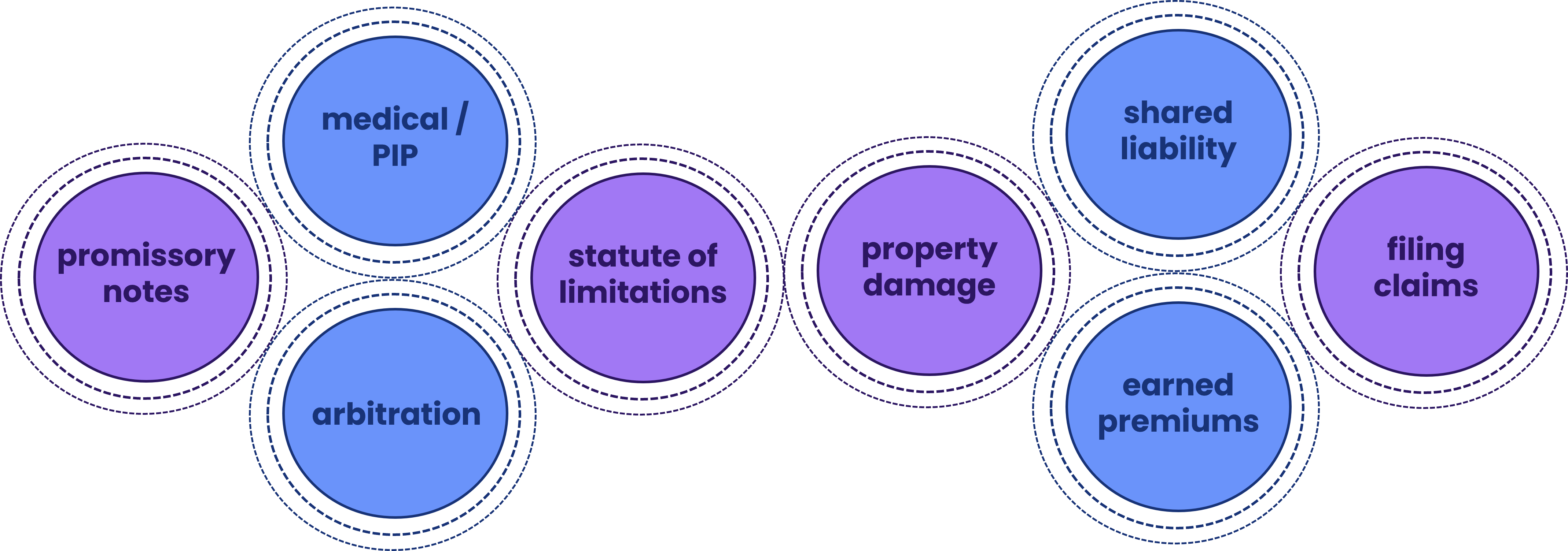 NSBI Subrogation Services